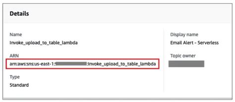 Highly Available Web Application Serverless Architecture