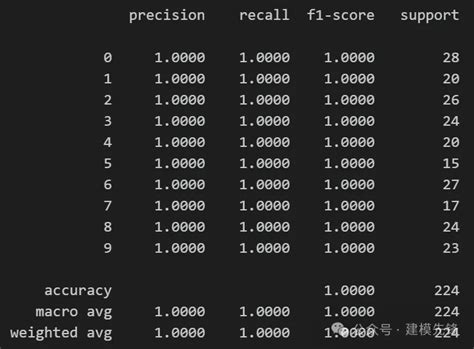 详解transformer中位置编码positional Encoding Aix Aigc专属社区 51ctocom