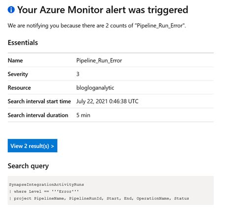 Azure Synapse Pipeline Monitoring And Alerting Part 3 Aboutdataai