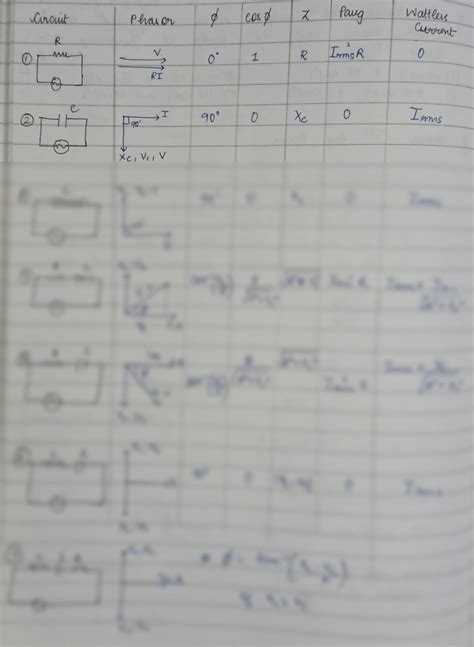 SOLUTION Types Of Circuit In Ac Studypool