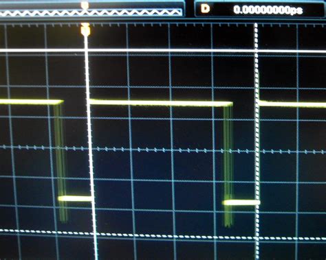 oscilloscope display of pwm 5 steps with pictures instructables