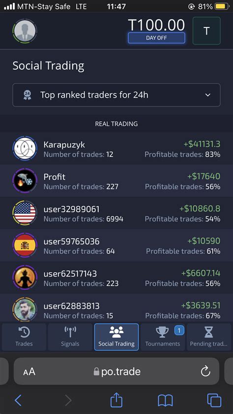 Potrade Reviews 5 Reviews Of Potrade Sitejabber