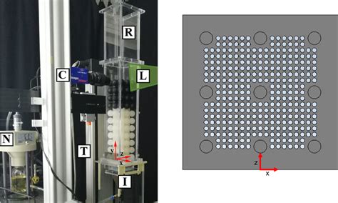 Left Experimental Setup Consisting Of A Bulk Reactor R The Air