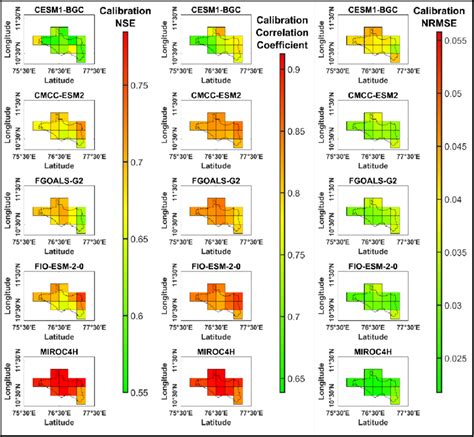 Fig Performance Of Selected Spatial Downscaling Models For Maximum