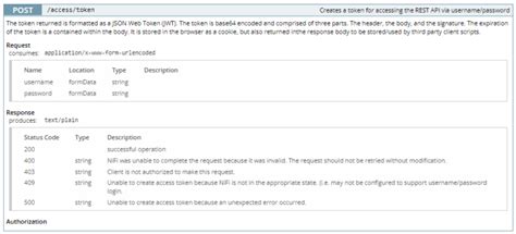 Using The Nifi Api To Start And Stop Nifi Processors From A Nifi Flow