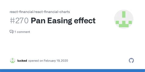 Pan Easing Effect Issue React Financial React Financial Charts GitHub
