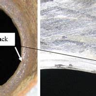 Shows Pipe Penetration For Heating Coils The Picture On The Left Shows Download Scientific