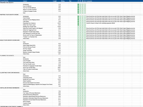 Data Entry Data Cleansing Copy Paste And Typing Upwork