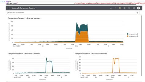 get started using the oracle analytics data flow and sequence apis by