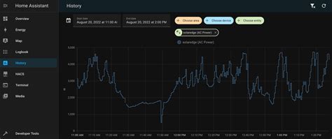 configure home assistant to export data to influxdb sandy s blog