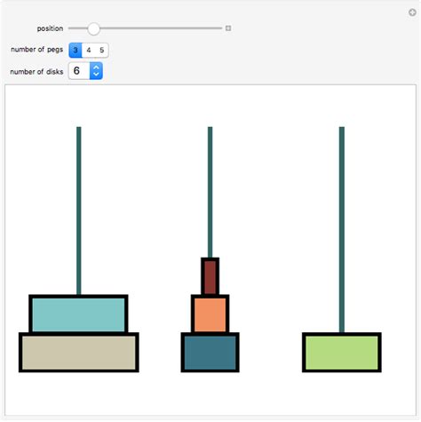 towers of hanoi wolfram demonstrations project
