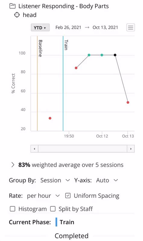 August 2022 Software Release Notes At Motivity