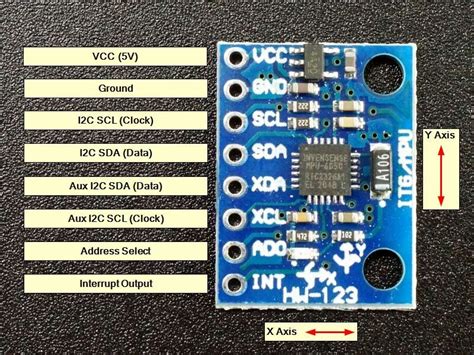 MPU 6050 IMU Sensor Module With 6 DOF Gyroscope Accelerometer Makers Electronics