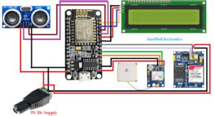 Smart Dustbin With ESP And GPS