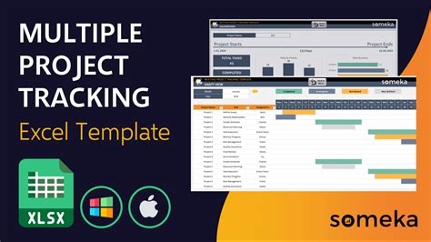 excel de Çoklu proje takip Şablonu [hemen İndir]