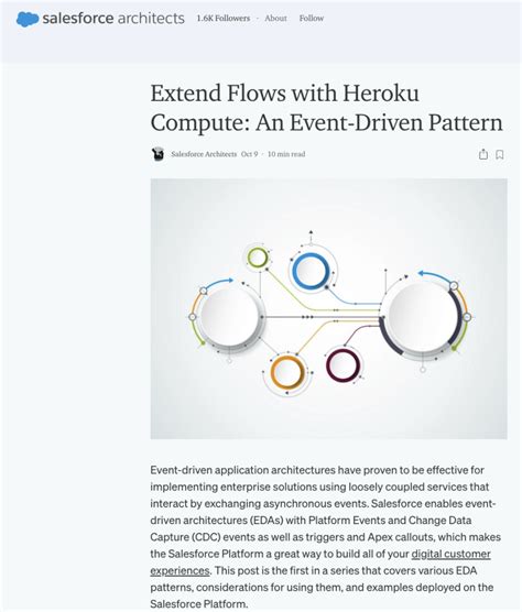 From The Salesforce Heroku Team Extend Flows With Heroku Compute And External Services
