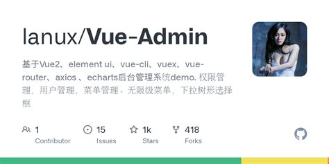 Vue Admindashboardvue At Master · Lanuxvue Admin · Github