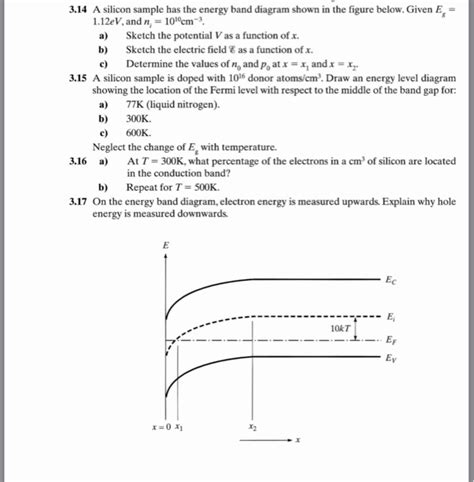 solved 3 14 a silicon sample has the energy band diagram