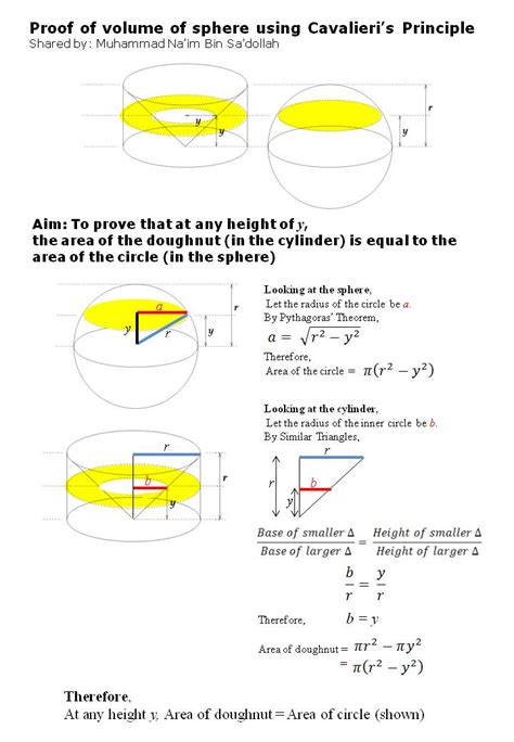 QCM TG Volume Of Sphere By Cavalieri S Principle