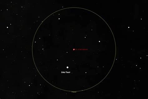 ux tauri a binary star system assignment point