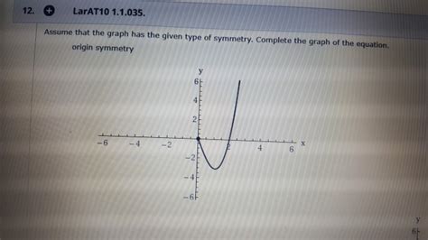 solved 12 larat10 1 1 035 assume that the graph has the