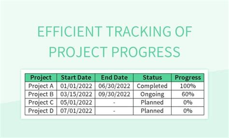 Efficient Tracking Of Project Progress Excel Template And Google Sheets File For Free Download