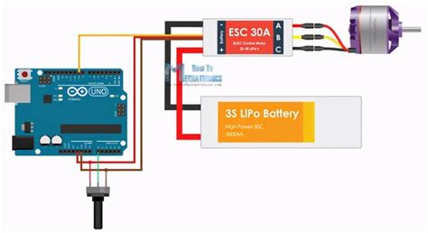 Arduino無刷電機控制教程，電調，原理圖，代碼，實例 每日頭條