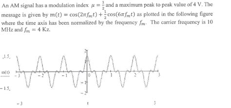 Solved An AM signal has a modulation index μ and a Chegg