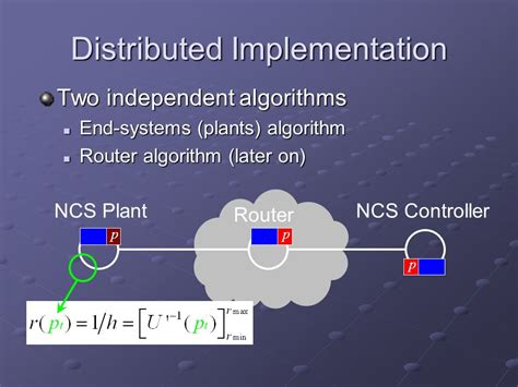 implementation challenges in real time middleware for distributed