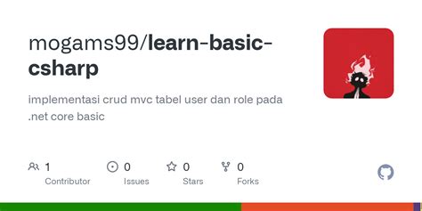 GitHub Mogams99 Learn Basic Csharp Implementasi Crud Mvc Tabel User