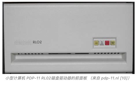 文件系统考古：1974 Unix V7 File System 知乎