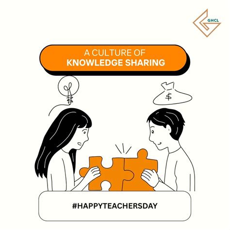 Ghcl Limited Ghcl Limited Added A New Photo