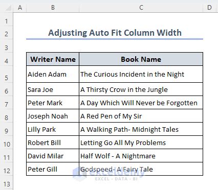 How To Fit Long Text In One Cell In Excel 6 Methods ExcelDemy