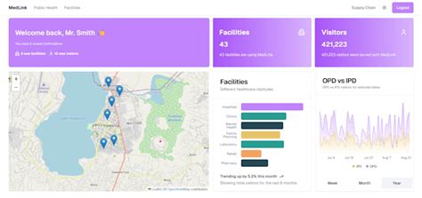 Do Fullstack Web Development With Nextjs Tailwind Nodejs Typescript By