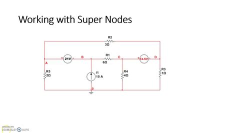 Working With Supernodes Youtube