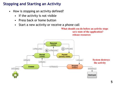 Ppt Cmsc 628 Introduction To Mobile Computing Powerpoint