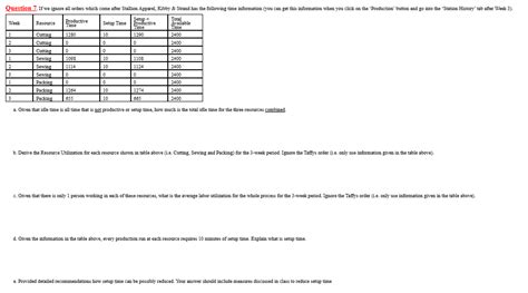 Solved A Given That Idle Time Is All Time That Is Not Chegg Com