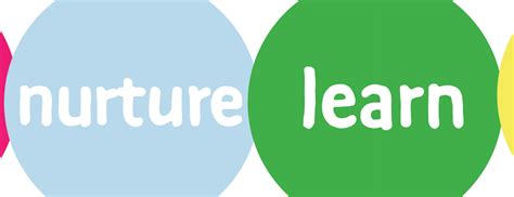 Nurture Uk And Wellbeing White Cliffs Primary