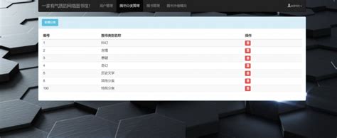 基于ssm实现的图书借阅管理系统 代码 最代码