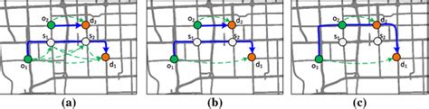 routing optimization comparison a general bus routing b bus routing