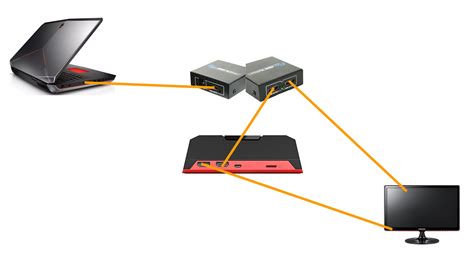 input resolution not supported r avermedia