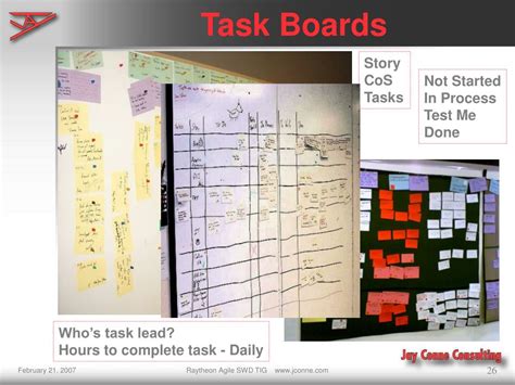 Ppt Agile Software Development Self Managing Self Organizing Teams Jay Conne Powerpoint