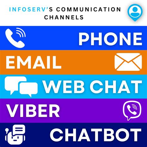 One Of The Standout Features Of The Infoserv Crm Software Solution Is Its Diverse Range Of