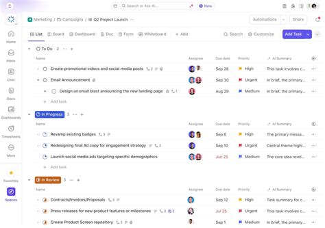 Multifactor Productivity Definition Importance And How To Measure