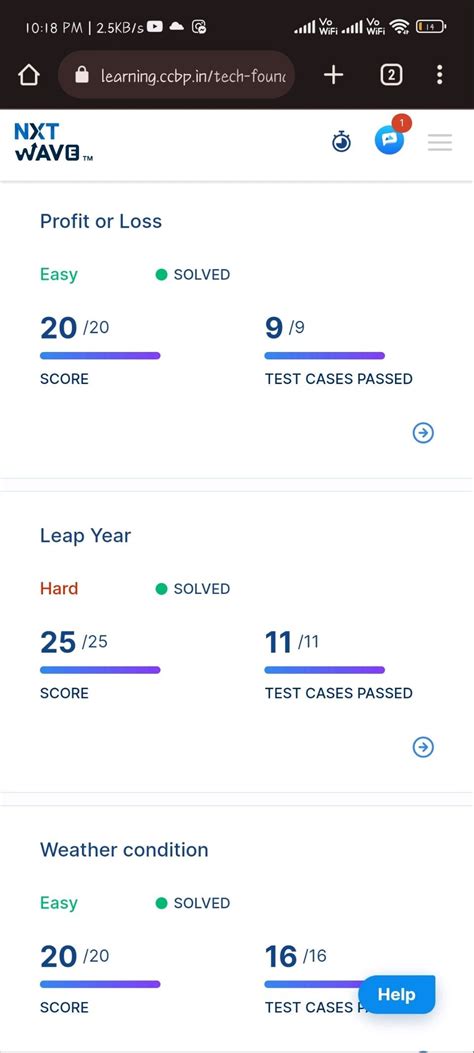 Ajay Kumar Sanagala On Linkedin 30daysofcodechallenge Ccbpian