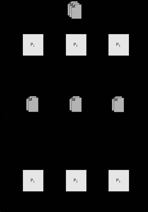 Cross Coverage Testing For Tdcs Download Scientific Diagram