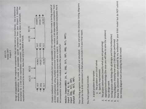 Design An Expandable Bit Magnitude Comparator That Chegg