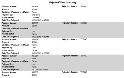 Wire Reports