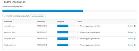 Building A Dockerized Cloudera Pseudo Cluster Aka Testing The Big Data