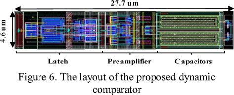 Figure 6 From A Low Offset Dynamic Comparator With Input Offset Cancellation Semantic Scholar